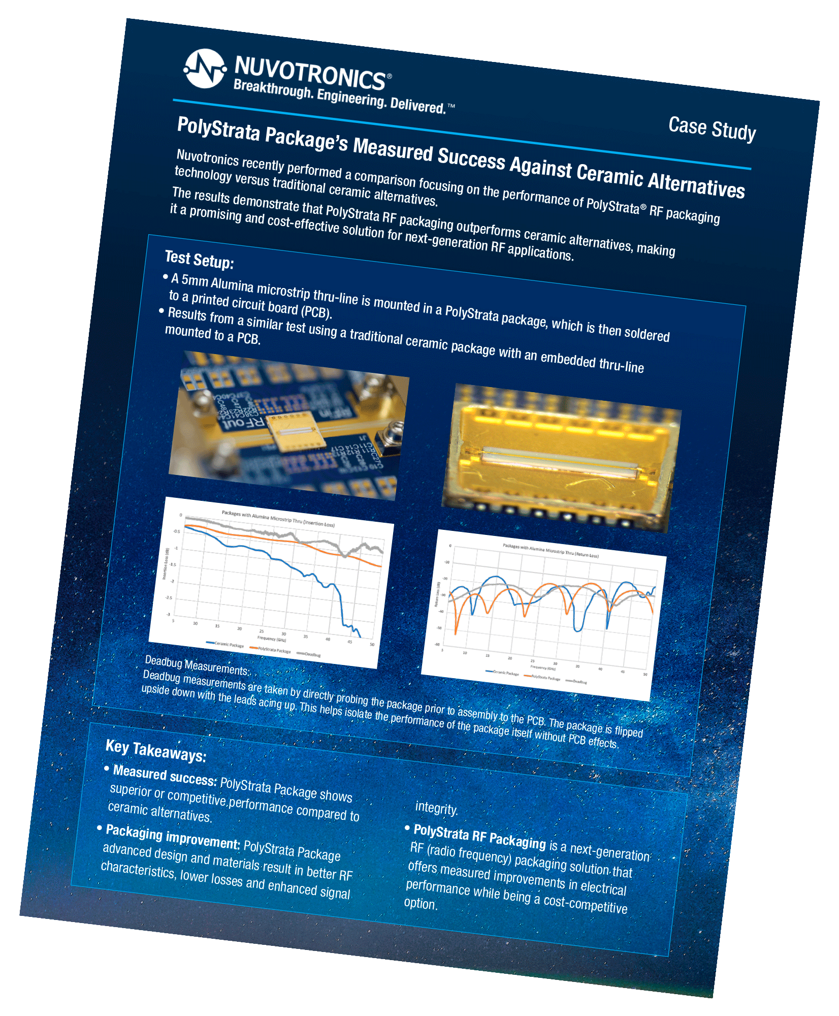 game-changing mmWave packages